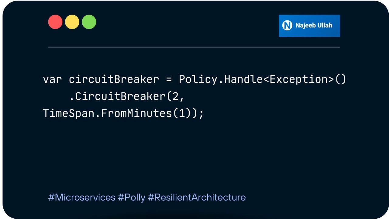 Circuit Breaker Pattern for Microservices Circuit Breaker Pattern for Microservices