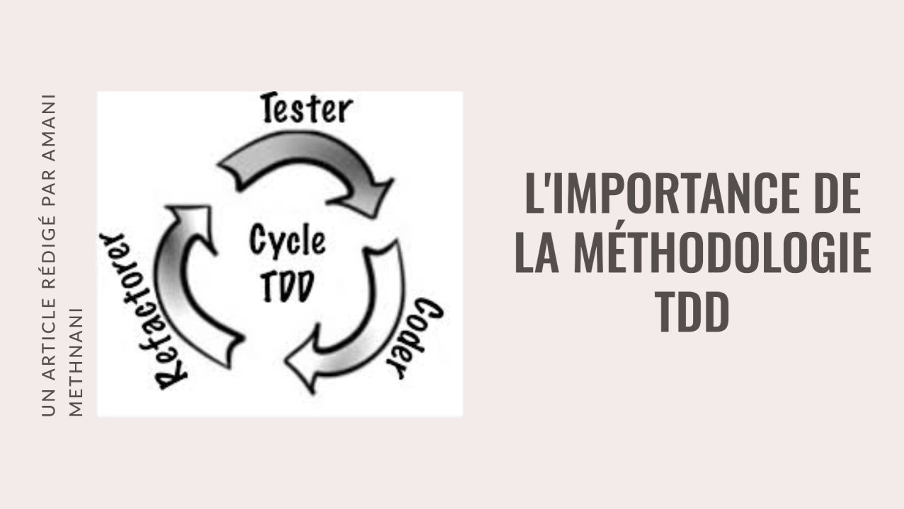 L'importance de la méthodologie TDD dans l'Optimisation du Code L'importance de la méthodologie TDD dans l'Optimisation du Code