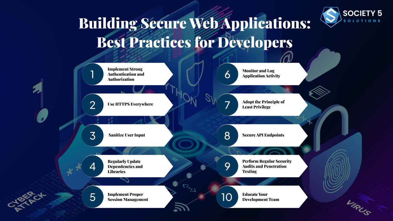 Building Secure Web Applications: Best Practices for Developers Building Secure Web Applications: Best Practices for Developers