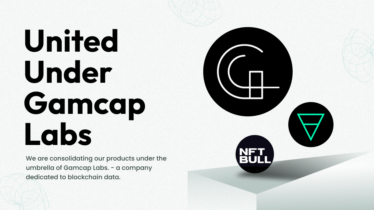 Introducing Gamcap Labs and our new product Polya Introducing Gamcap Labs and our new product Polya