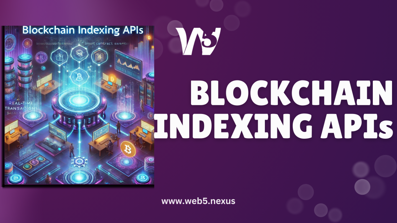 Unlocking the Power of Blockchain Indexing APIs Unlocking the Power of Blockchain Indexing APIs