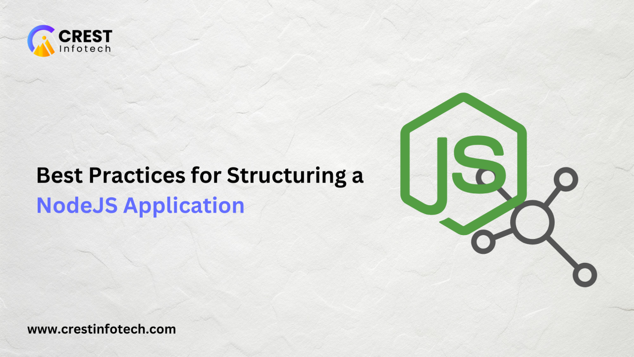 Best Practices for Structuring a Node.js Application Best Practices for Structuring a Node.js Application