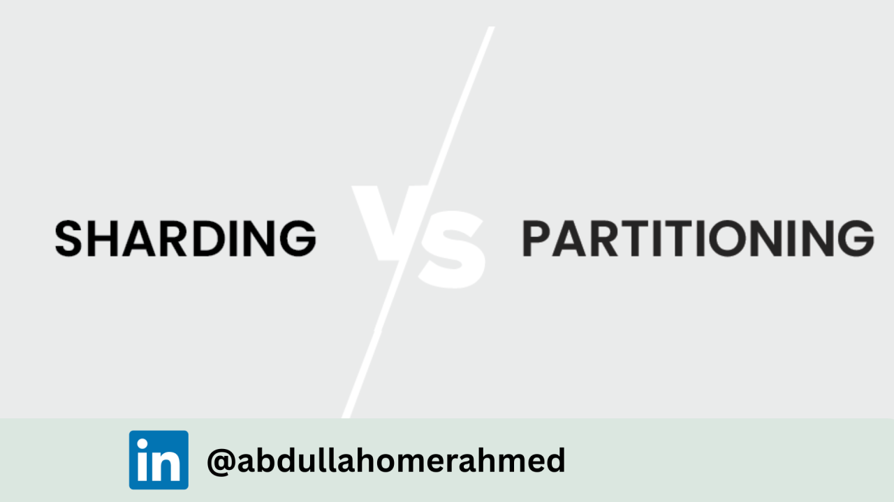 Sharding vs Partitioning: A Comprehensive Guide to Database Distribution Sharding vs Partitioning: A Comprehensive Guide to Database Distribution