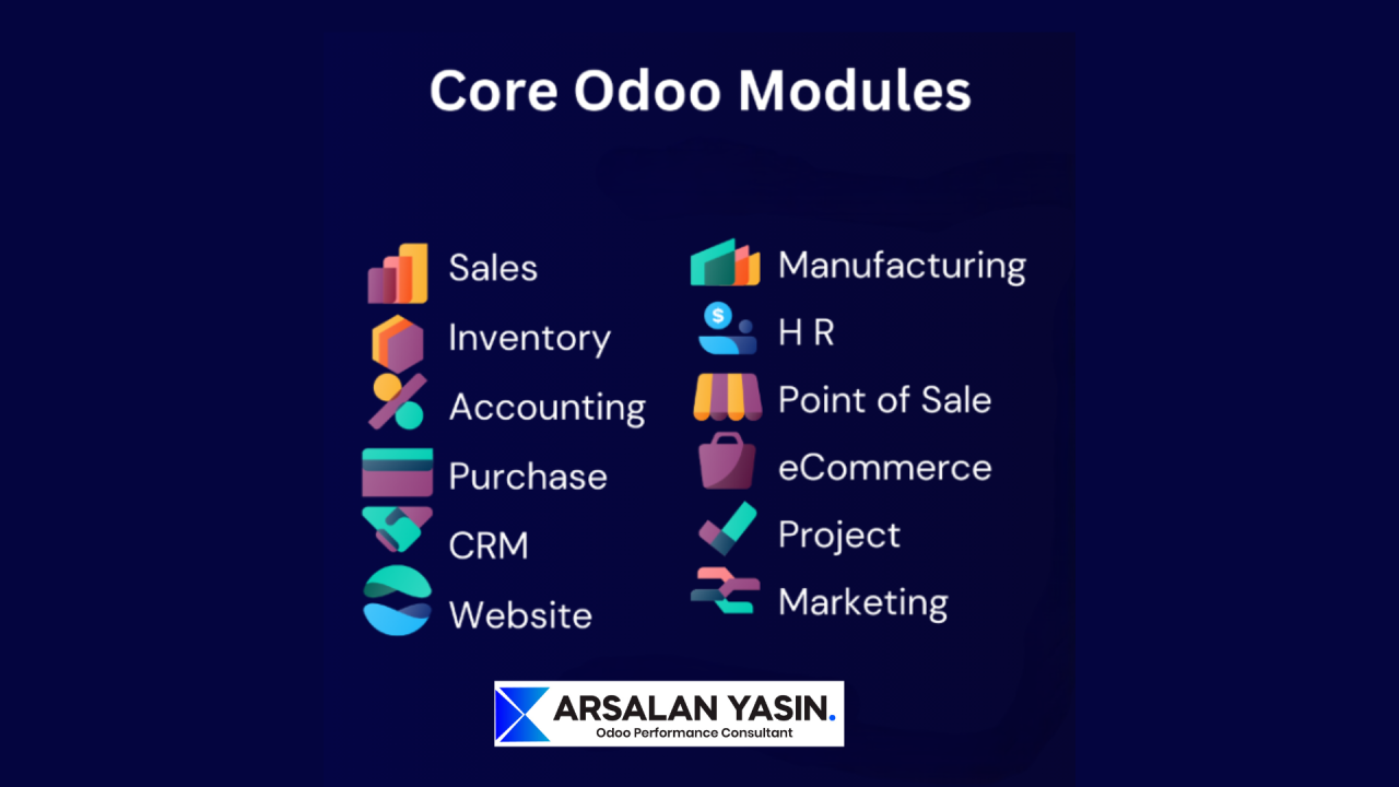 Core Odoo Modules: Essential Features for Efficient Business Core Odoo Modules: Essential Features for Efficient Business