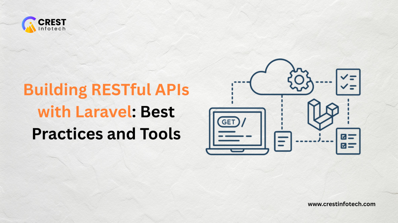 Building RESTful APIs with Laravel: Best Practices and Tools Building RESTful APIs with Laravel: Best Practices and Tools