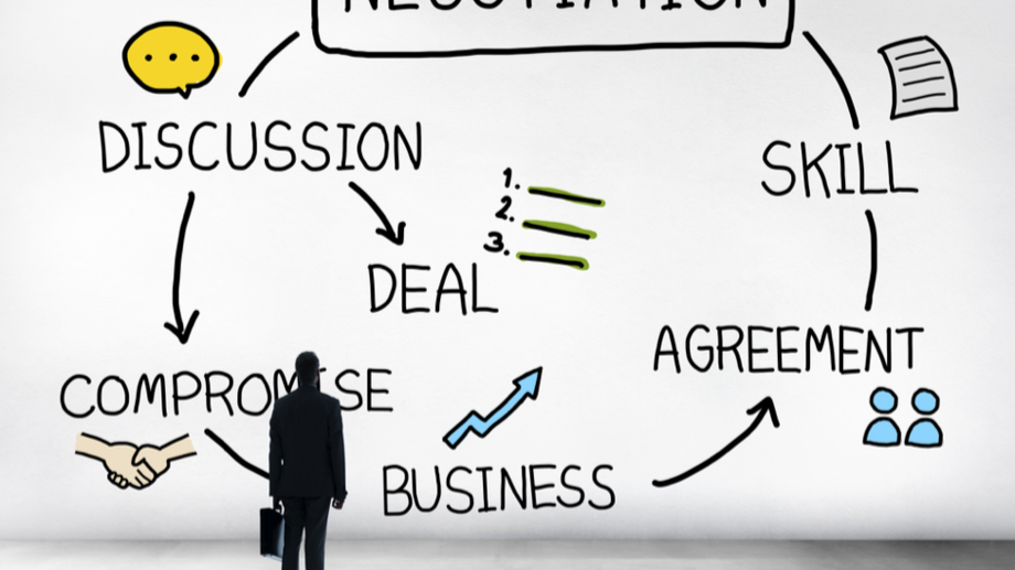 Mastering Contract Negotiation: Key Takeaways and Future Applications Mastering Contract Negotiation: Key Takeaways and Future Applications