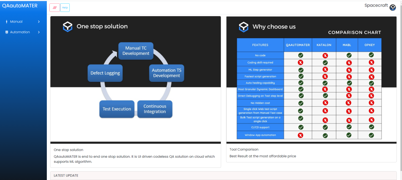 QAautoMATER - UI driven Complete codeless Testing Solution | Pravesh Jha QAautoMATER - UI driven Complete codeless Testing Solution | Pravesh Jha