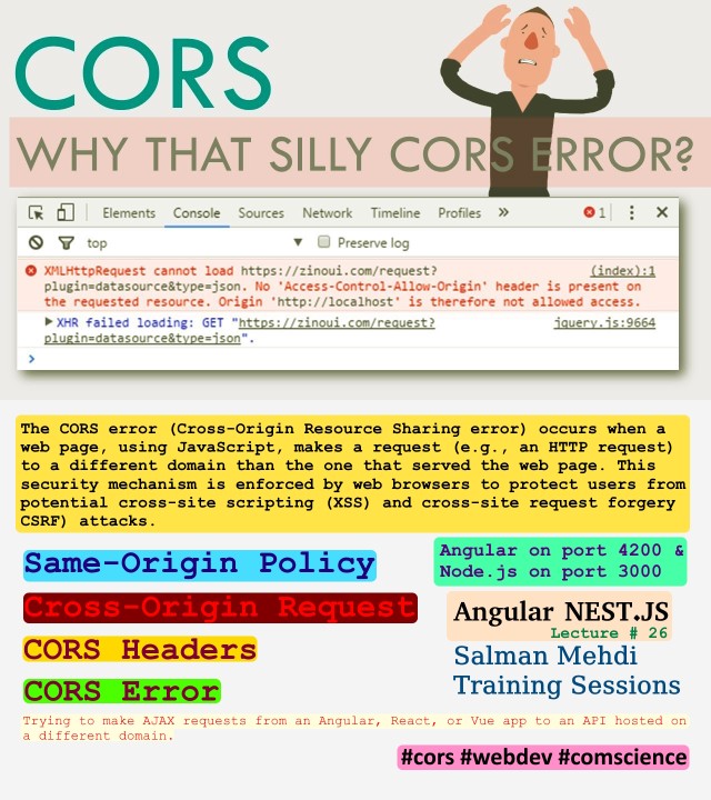 CORS error (Cross-Origin Resource Sharing error) CORS error (Cross-Origin Resource Sharing error)
