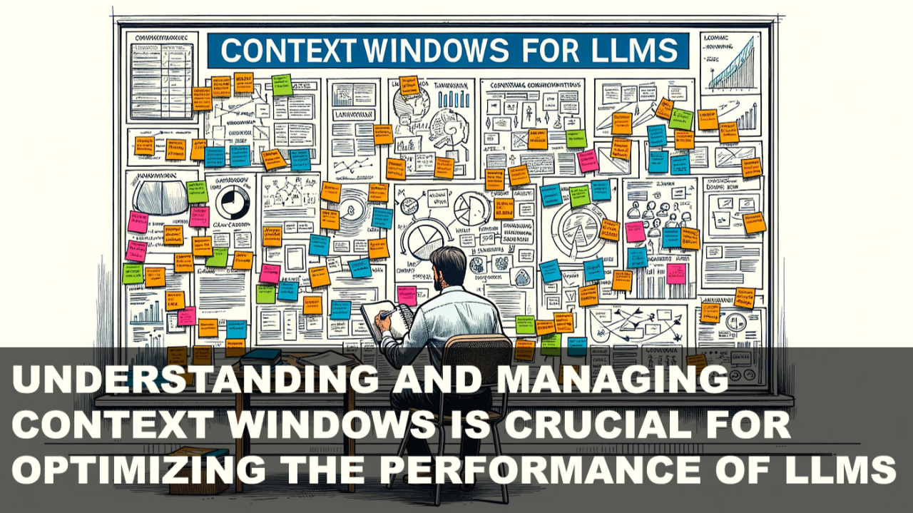 Understanding Context Windows in Large Language Models: A Deep Dive Understanding Context Windows in Large Language Models: A Deep Dive