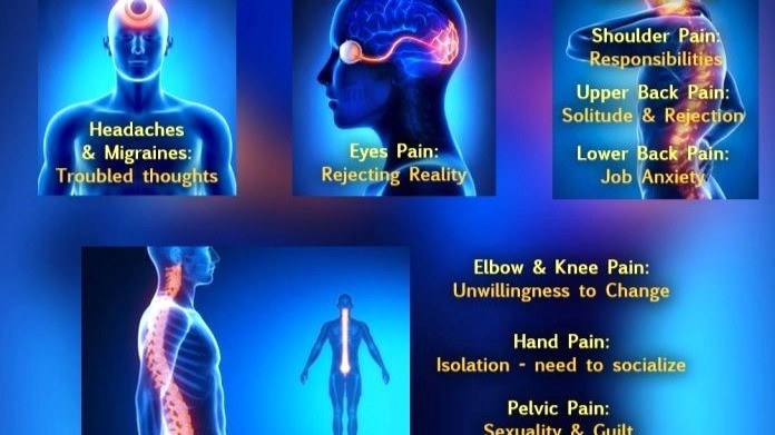 Increase Testosterone levels quickly and safely. Increase Testosterone levels quickly and safely.