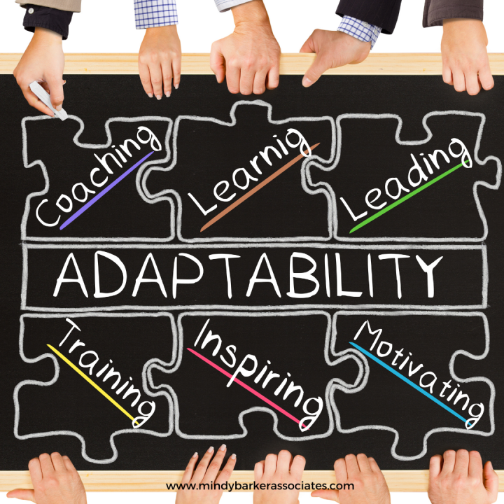 Mastering Adaptability: The Key to Thriving in Today's Workplace Mastering Adaptability: The Key to Thriving in Today's Workplace