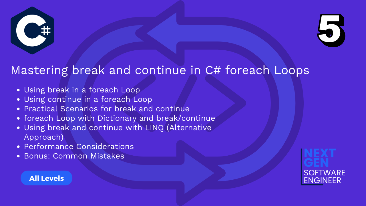 Mastering break and continue in C# foreach Loops Mastering break and continue in C# foreach Loops