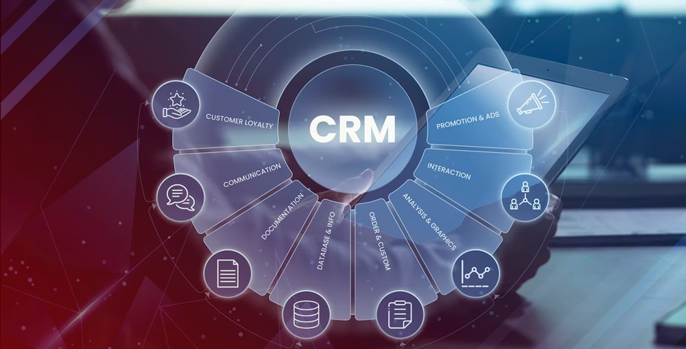Integrating Queue Management with CRM Systems Integrating Queue Management with CRM Systems
