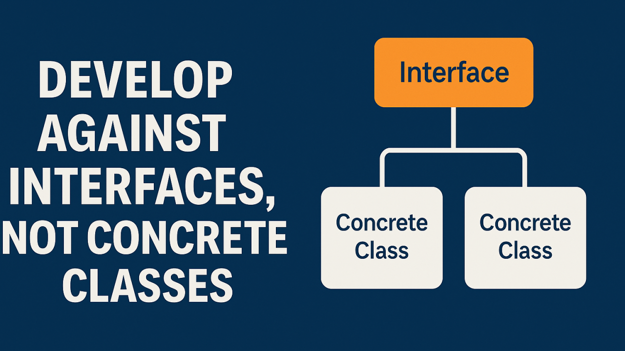 A Deep Dive Into Dependency Injection, Coupling, Interfaces, and ... A Deep Dive Into Dependency Injection, Coupling, Interfaces, and ...