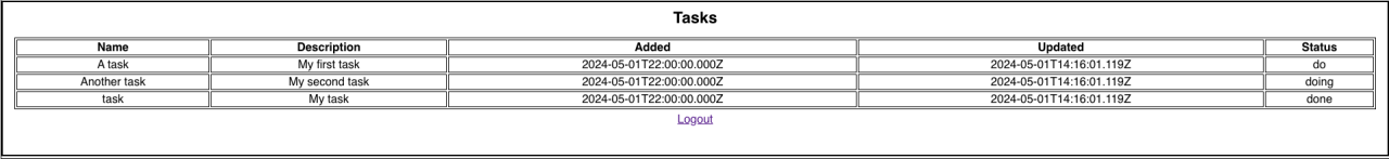 ReactJS for Angular Developers Part 3: Components and Presenting Data ReactJS for Angular Developers Part 3: Components and Presenting Data
