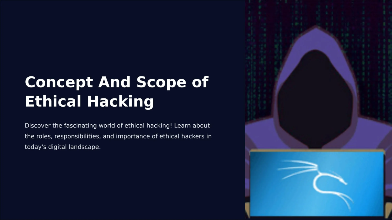 Understanding Hacking: Types, Security, Learning, and Future Scope Understanding Hacking: Types, Security, Learning, and Future Scope