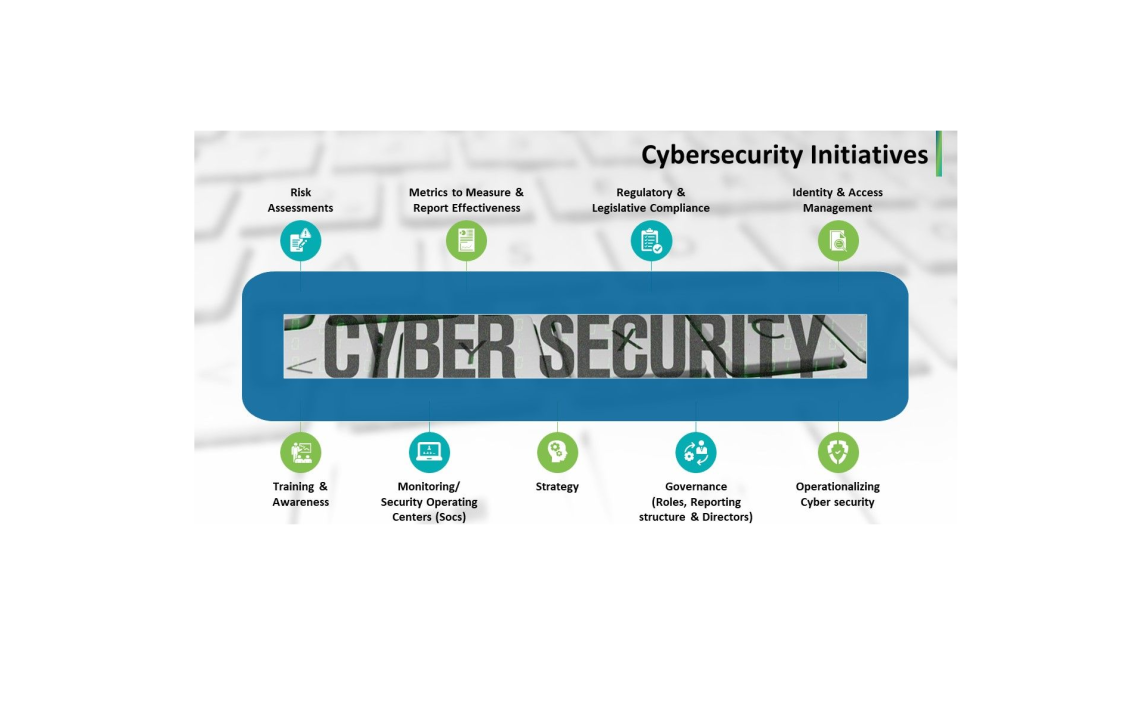 Difference between Threat, Vulnerability, and Risk Difference between Threat, Vulnerability, and Risk