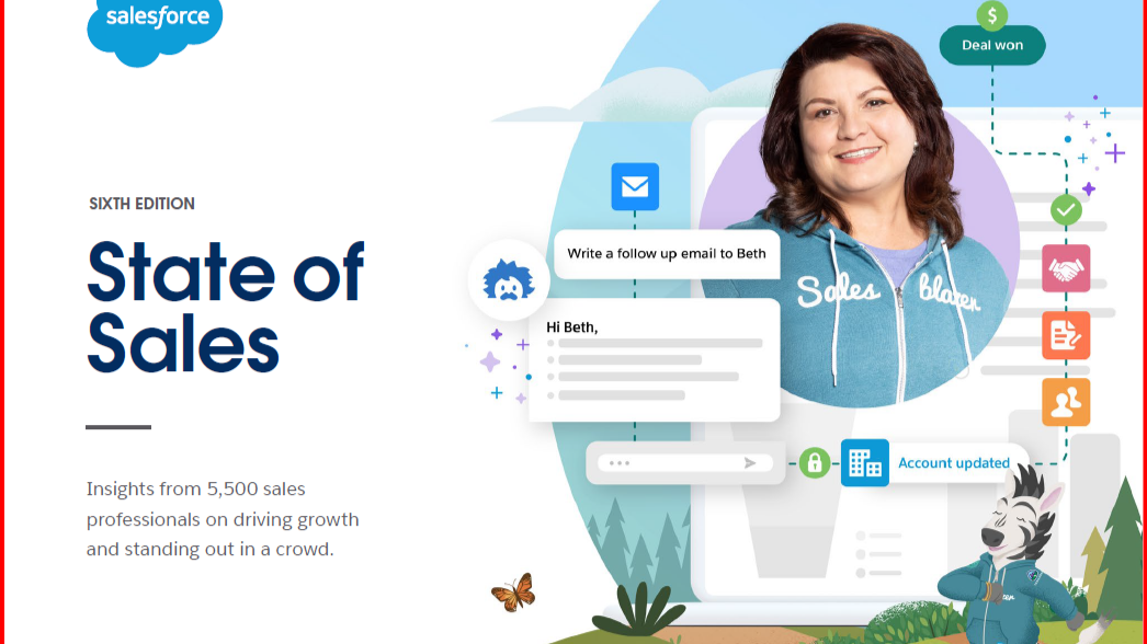 Summary: Salesforce State of Sales Report 2024 Summary: Salesforce State of Sales Report 2024