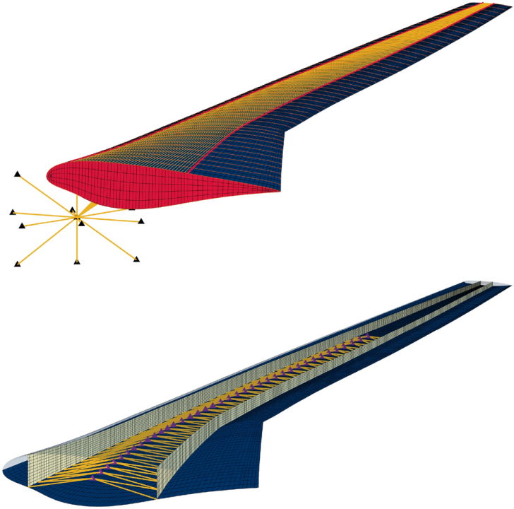 The Impact of Mesh Quality on the Accuracy and Efficiency of Finite ... The Impact of Mesh Quality on the Accuracy and Efficiency of Finite ...