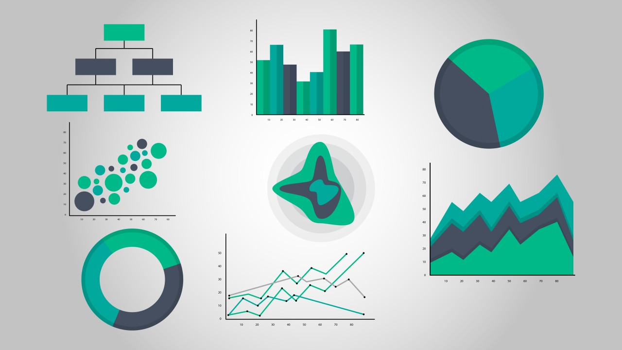 Enhancing UX with Visual Storytelling: A Deep Dive into Charts and Graphs Enhancing UX with Visual Storytelling: A Deep Dive into Charts and Graphs