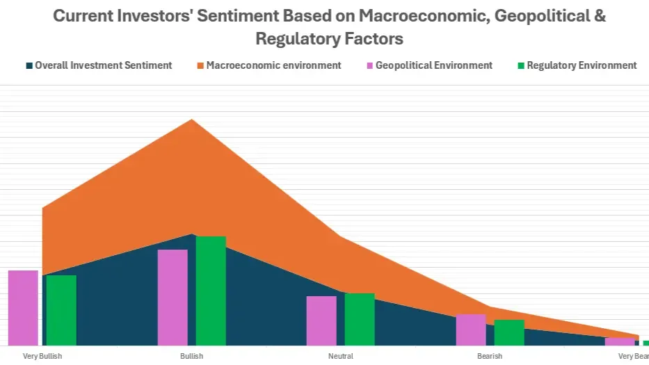 Unveiling 5 Powerful Indicators: How Debt, Gold, and Stocks Signal a ... Unveiling 5 Powerful Indicators: How Debt, Gold, and Stocks Signal a ...