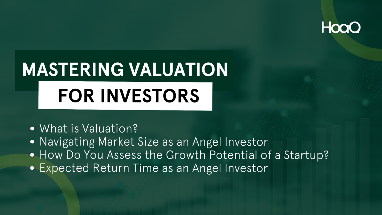 Mastering Valuation for Investors Mastering Valuation for Investors