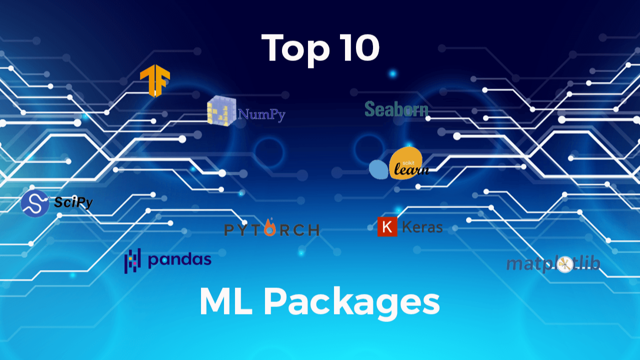 TOP 10 ML Packages in 2025 | Yesra Sajid TOP 10 ML Packages in 2025 | Yesra Sajid