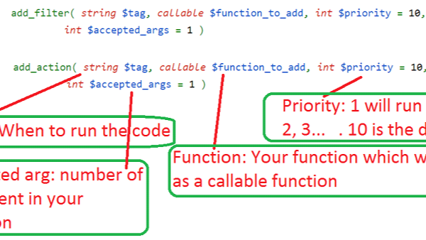 Mastering WordPress Hooks: Actions vs. Filters Explained Mastering WordPress Hooks: Actions vs. Filters Explained