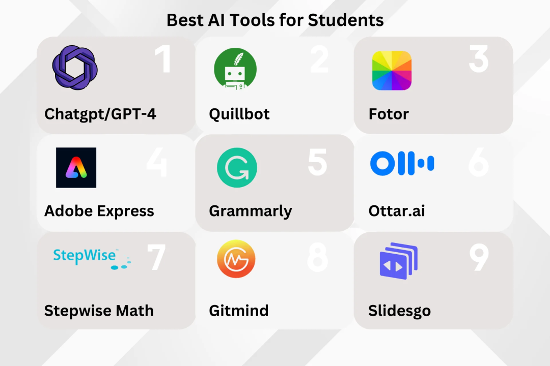 Top 10 Best AI Tools For Students in 2024: Empower Your Studies ... Top 10 Best AI Tools For Students in 2024: Empower Your Studies ...