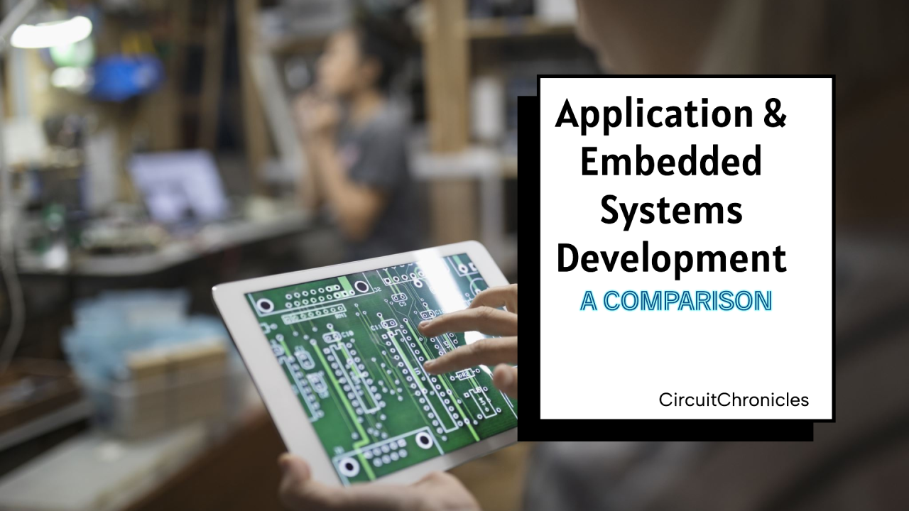 Application & Embedded Systems Development : A comparison Application & Embedded Systems Development : A comparison