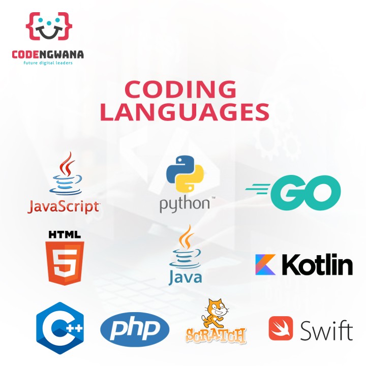 CODING LANGUAGES CODING LANGUAGES