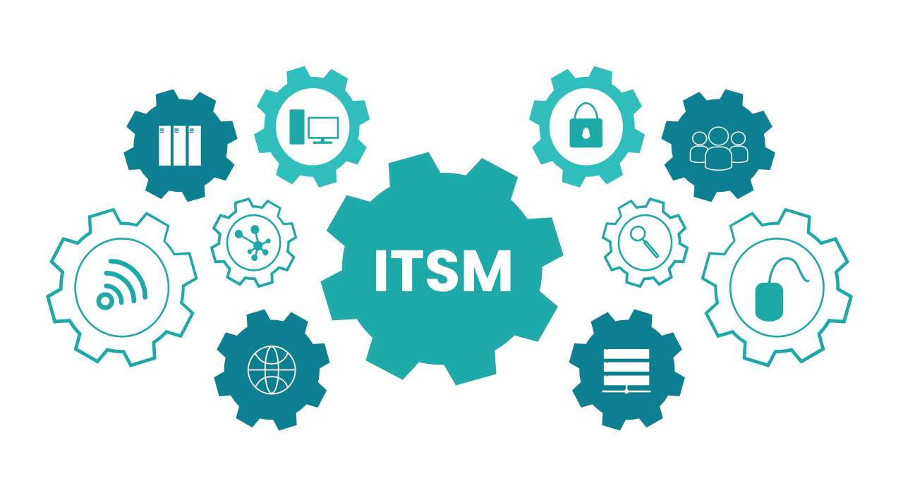 Revolutionizing IT Service Management: Unlocking the Benefits of ITSM Revolutionizing IT Service Management: Unlocking the Benefits of ITSM