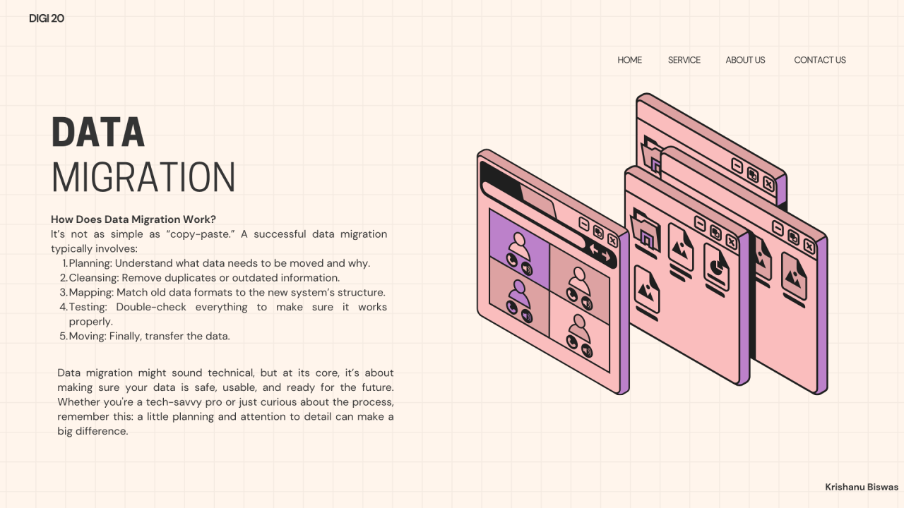 🚀 Simplifying Data Migration: What It Is and Why It Matters 🚀 Simplifying Data Migration: What It Is and Why It Matters