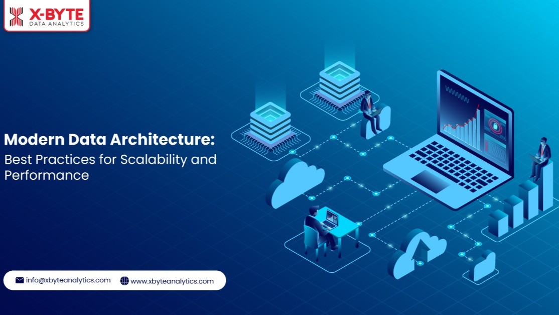Modern Data Architecture: Best Practices for Scalability and Performance Modern Data Architecture: Best Practices for Scalability and Performance