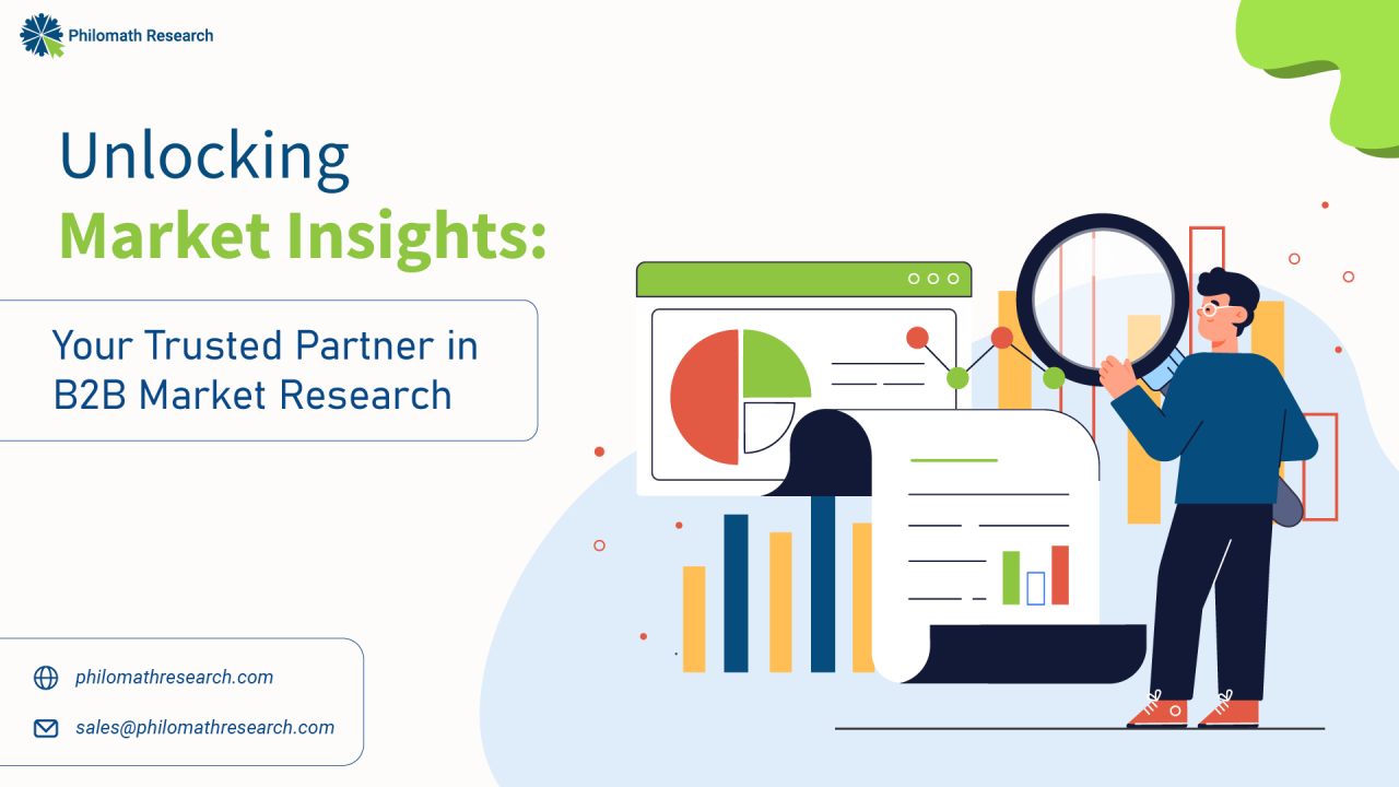Unlocking Market Insights: Your Trusted Partner in B2B Market Research Unlocking Market Insights: Your Trusted Partner in B2B Market Research