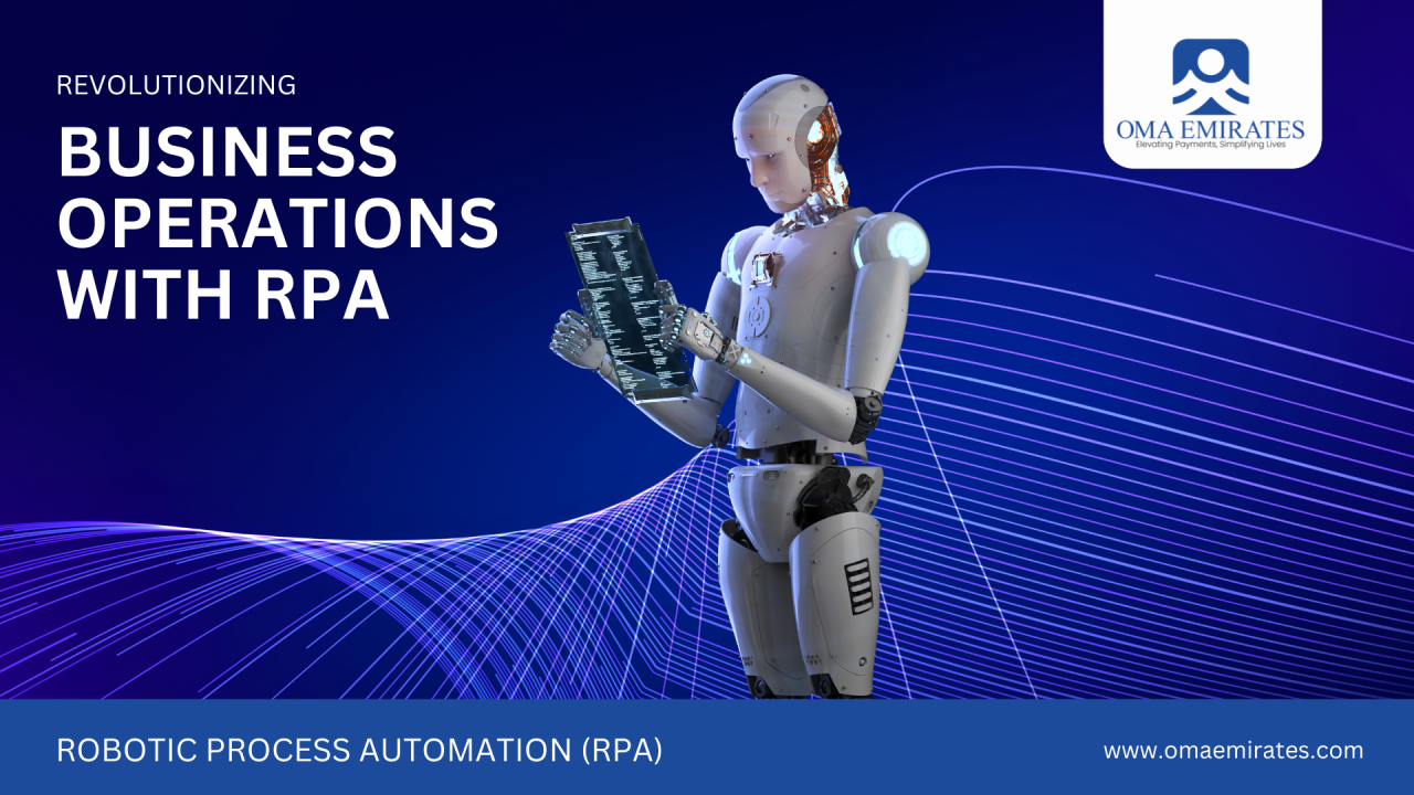 Revolutionizing Business Operations with RPA Revolutionizing Business Operations with RPA