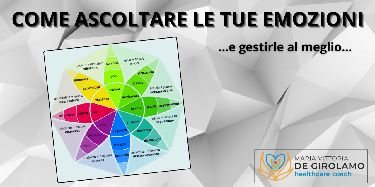 COME ASCOLTARE LE TUE EMOZIONI...e gestirle al meglio... | Maria ... COME ASCOLTARE LE TUE EMOZIONI...e gestirle al meglio... | Maria ...