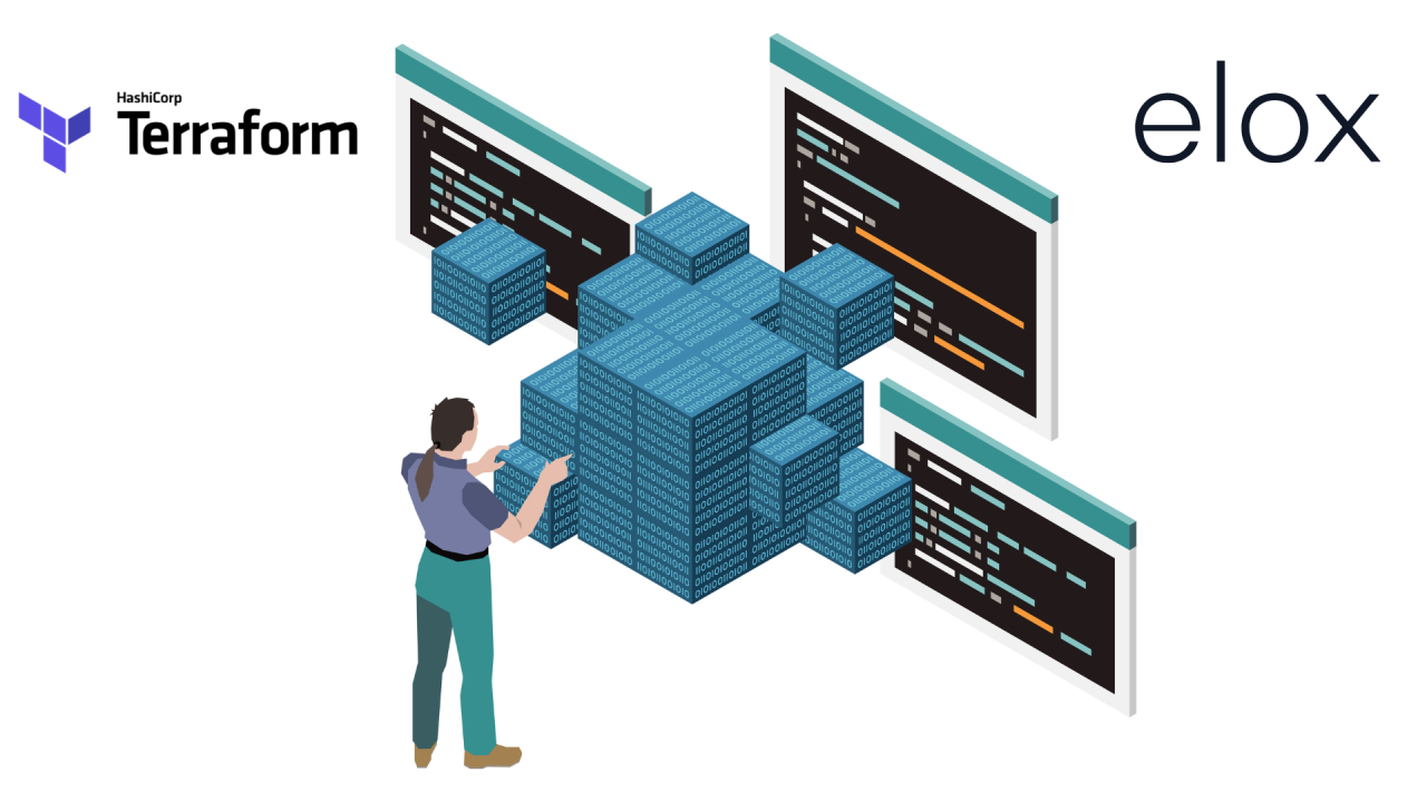 How to Simplify Infrastructure as Code (IaC) with Terraform How to Simplify Infrastructure as Code (IaC) with Terraform