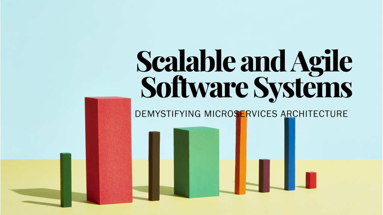 Demystifying Microservices Architecture: Building Scalable and Agile ... Demystifying Microservices Architecture: Building Scalable and Agile ...