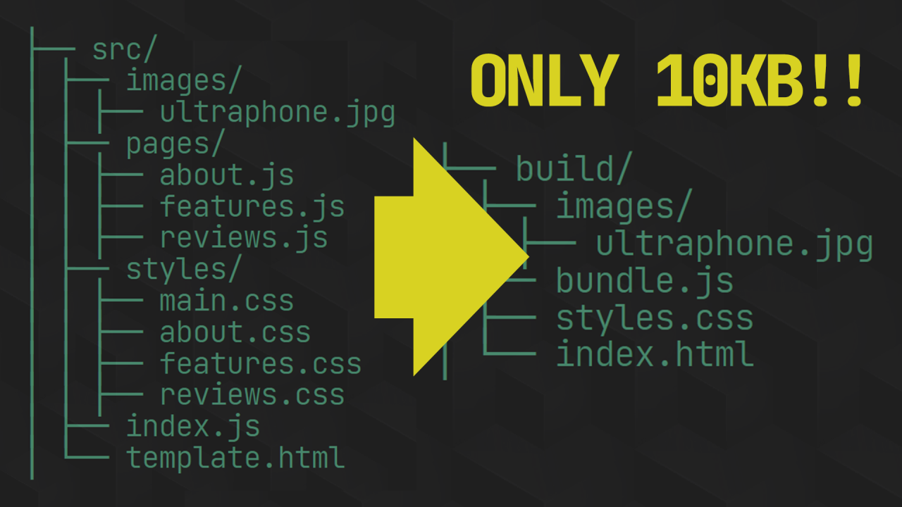 Webpack SPA Application Webpack SPA Application