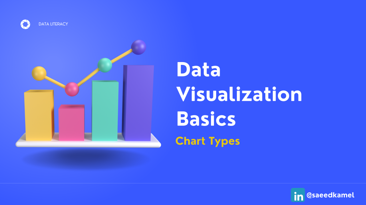 How to use Line Chart How to use Line Chart