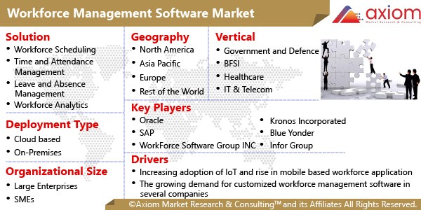 Increasing adoption of IoT and rise in mobile based workforce ... Increasing adoption of IoT and rise in mobile based workforce ...