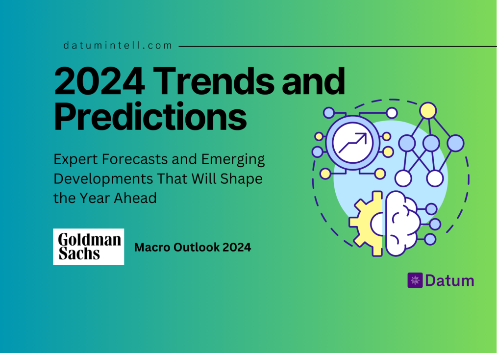 Macro Outlook 2024 Macro Outlook 2024