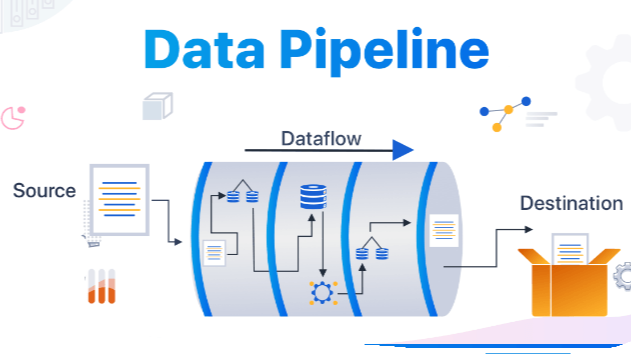 The Evolution of ETL: Batch ETL vs. Real-Time Streaming vs. Hybrid Systems The Evolution of ETL: Batch ETL vs. Real-Time Streaming vs. Hybrid Systems
