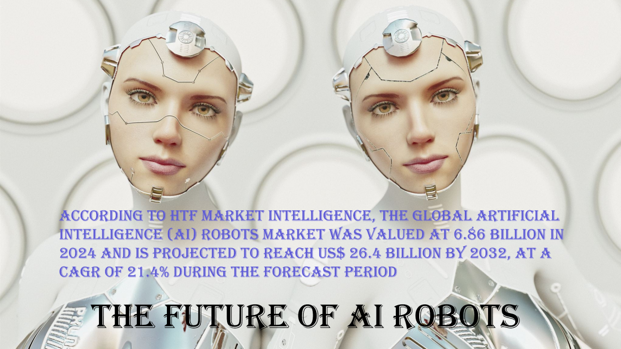 Artificial Intelligence (AI) Robots Market Size Shaping Future Trend Artificial Intelligence (AI) Robots Market Size Shaping Future Trend