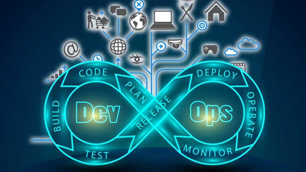 Unlocking Efficiency and Collaboration with DevOps Practices Unlocking Efficiency and Collaboration with DevOps Practices