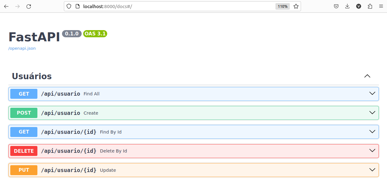 FastAPI+SQLAlchemy+OpenTelemetry+Jaeger FastAPI+SQLAlchemy+OpenTelemetry+Jaeger