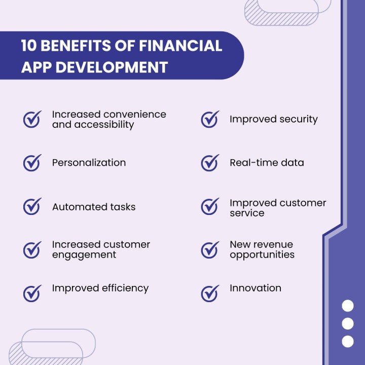 10 benefits of Financial App Development 10 benefits of Financial App Development