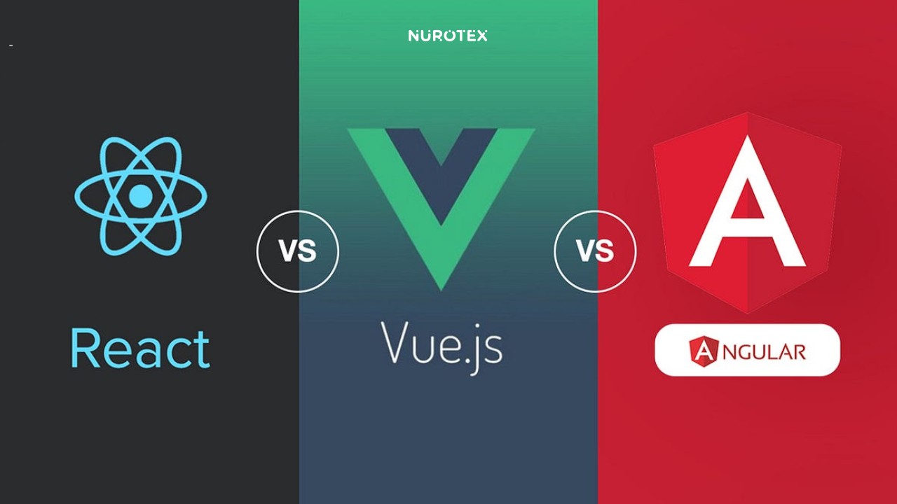 Understanding JavaScript Frameworks: React, Vue, and Angular Understanding JavaScript Frameworks: React, Vue, and Angular