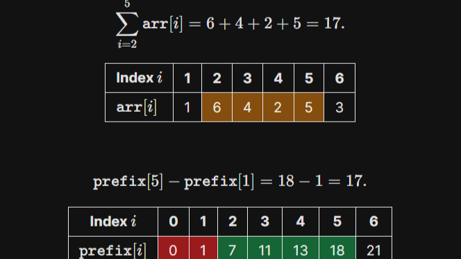 Prefix Sum Prefix Sum